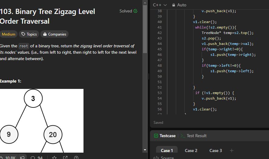 Sanjay S. on LinkedIn: #100daysofcode #codingjourney #leetcode # ... Sanjay S. on LinkedIn: #100daysofcode #codingjourney #leetcode # ...