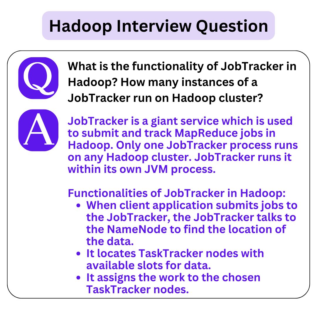 Hadoop Interview Questions: How JobTracker Works | Tpoint Tech posted ... Hadoop Interview Questions: How JobTracker Works | Tpoint Tech posted ...