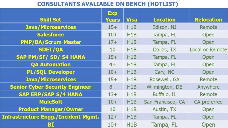 Pavan Kumar on LinkedIn: HI !!!!! I am Pavan from WB SOLUTIONS!! Please ... Pavan Kumar on LinkedIn: HI !!!!! I am Pavan from WB SOLUTIONS!! Please ...