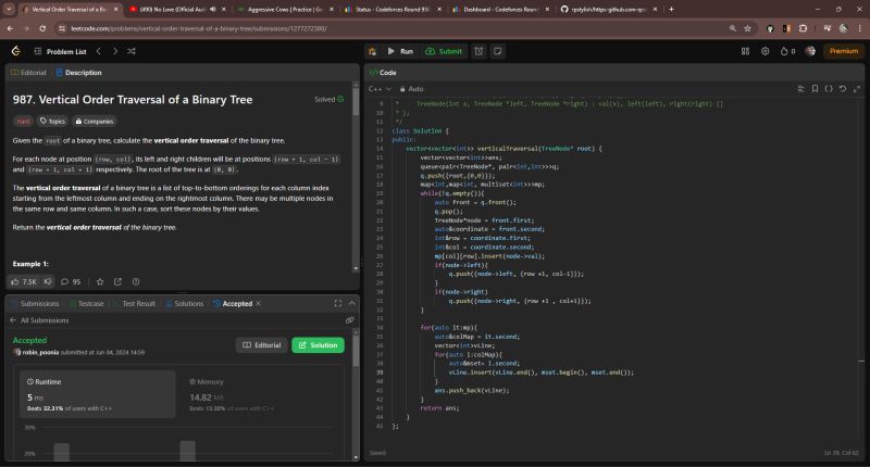 Robin Poonia on LinkedIn: #coding #binarytrees #algorithms #cpp # ... Robin Poonia on LinkedIn: #coding #binarytrees #algorithms #cpp # ...