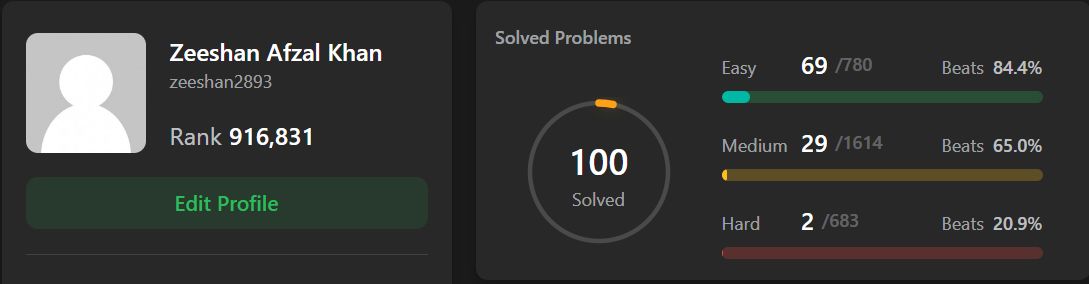 Zeeshan Afzal Khan on LinkedIn: #leetcode #codingjourney # ... Zeeshan Afzal Khan on LinkedIn: #leetcode #codingjourney # ...