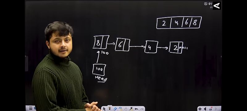 Achyutarya Raaz on LinkedIn: #coderarmy #rohitnegi #dsa Achyutarya Raaz on LinkedIn: #coderarmy #rohitnegi #dsa