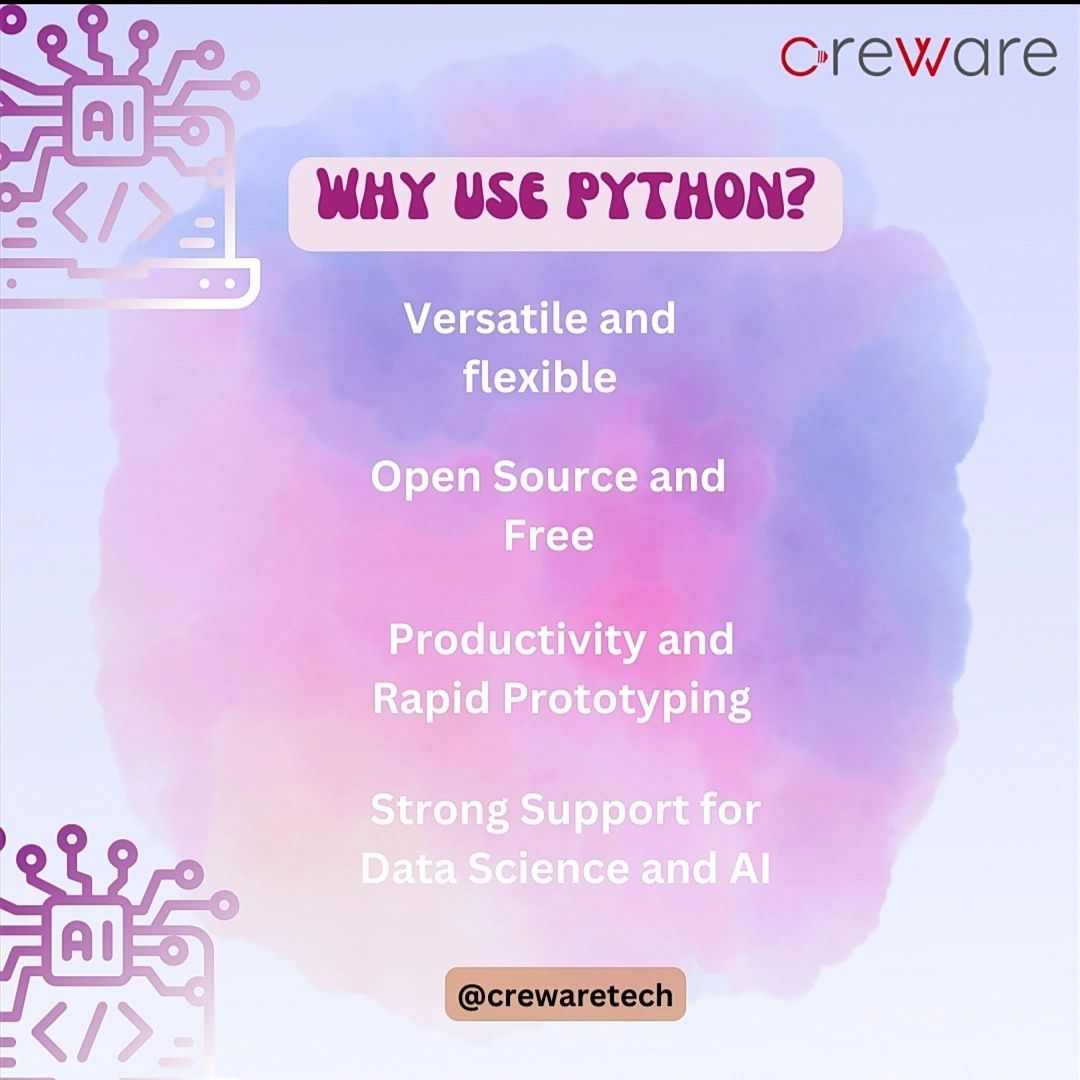 Creware Technologies Pvt Ltd. on LinkedIn: #python #python #programming ... Creware Technologies Pvt Ltd. on LinkedIn: #python #python #programming ...