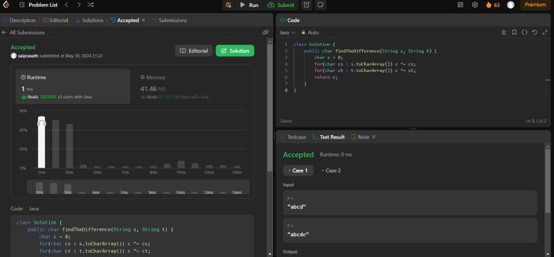 SaiPrasath B on LinkedIn: #100daysofcode #leetcode #programming # ... SaiPrasath B on LinkedIn: #100daysofcode #leetcode #programming # ...