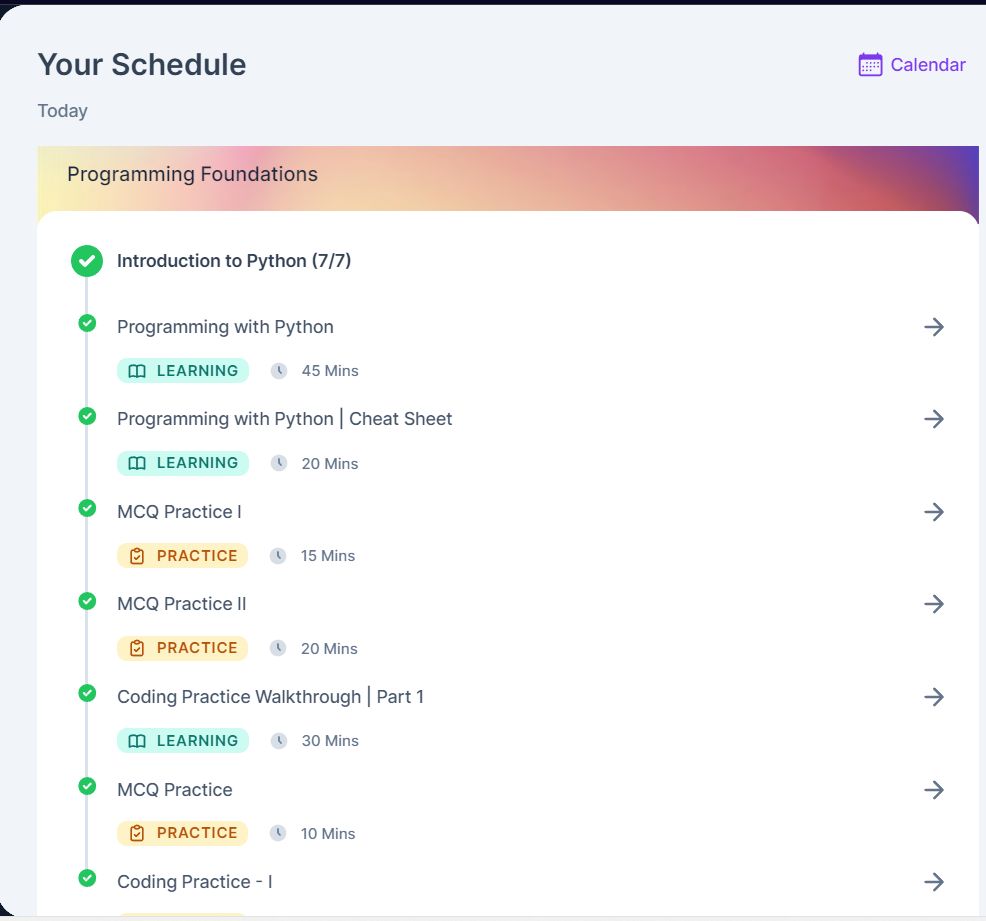 Prasanthi Chenna on LinkedIn: #100daysofcodechallenge #nxtwave #ccbp # ... Prasanthi Chenna on LinkedIn: #100daysofcodechallenge #nxtwave #ccbp # ...