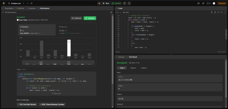 Rayan Singh on LinkedIn: #rohitnegi #dsa #cpp #codingjourney #coderarmy ... Rayan Singh on LinkedIn: #rohitnegi #dsa #cpp #codingjourney #coderarmy ...