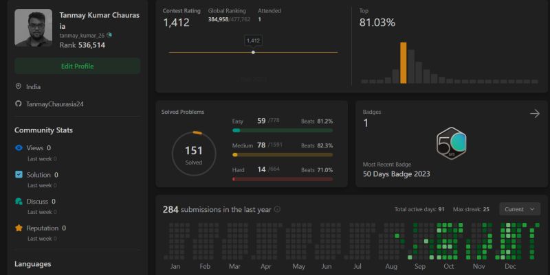 Tanmay kumar Chaurasia on LinkedIn: #leetcode #codingjourney # ... Tanmay kumar Chaurasia on LinkedIn: #leetcode #codingjourney # ...