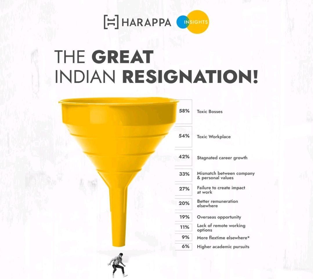Sivaprasad Govindankutty on LinkedIn: Insightful indeed! Sivaprasad Govindankutty on LinkedIn: Insightful indeed!