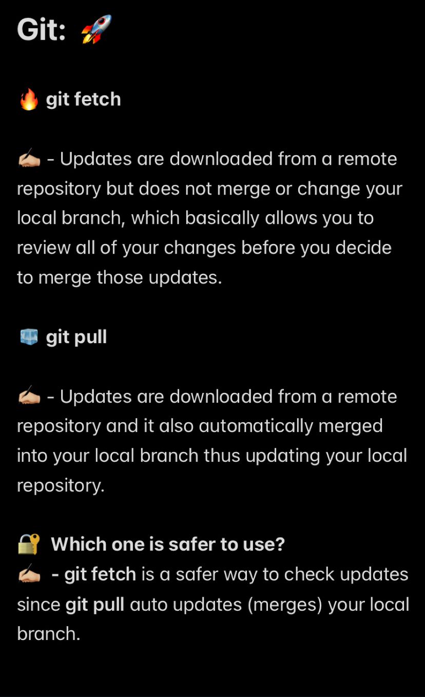 Mohamed Farhan P on LinkedIn: #git #frontend #webdevelopment # ... Mohamed Farhan P on LinkedIn: #git #frontend #webdevelopment # ...