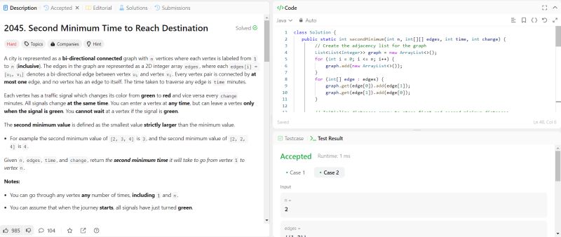 Anurag . on LinkedIn: #100daysofcode #coding #programming #algorithms # ... Anurag . on LinkedIn: #100daysofcode #coding #programming #algorithms # ...
