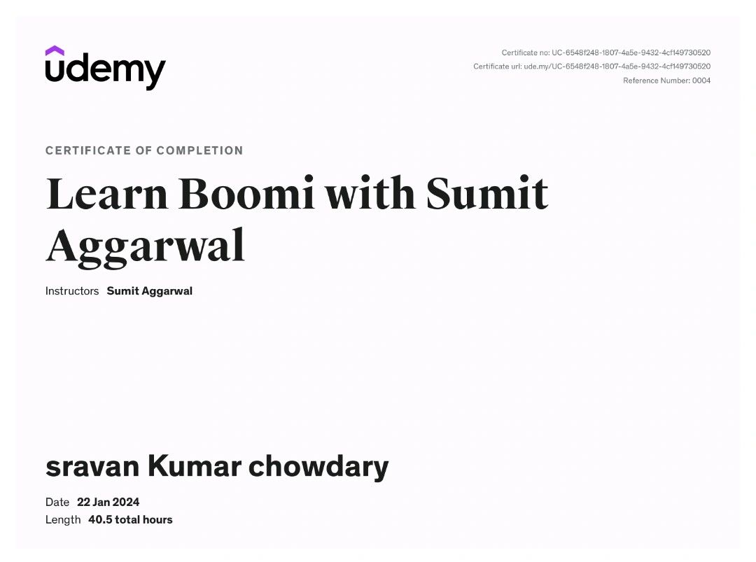 Sravan Kumar posted on LinkedIn Sravan Kumar posted on LinkedIn