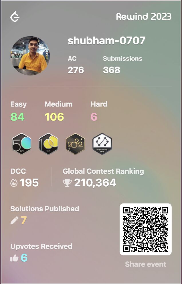 Shubham Singh on LinkedIn: #leetcode #resolution #100daysleetcodebadge Shubham Singh on LinkedIn: #leetcode #resolution #100daysleetcodebadge