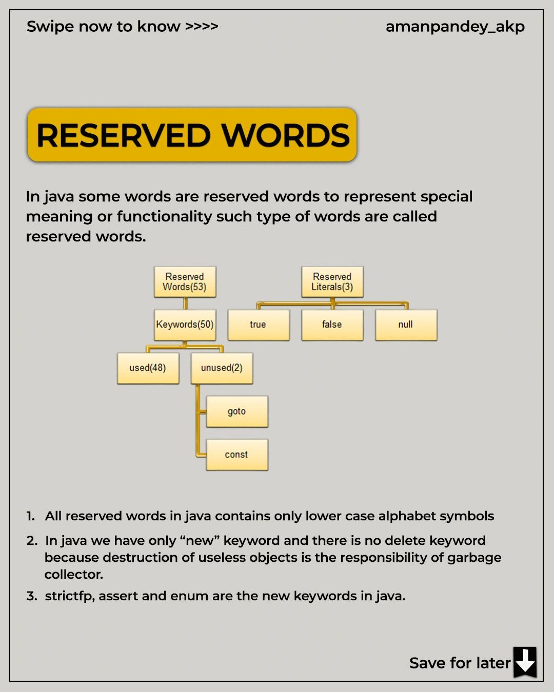 Aman Pandey on LinkedIn: #java #javaprogrammingbasics # ... Aman Pandey on LinkedIn: #java #javaprogrammingbasics # ...
