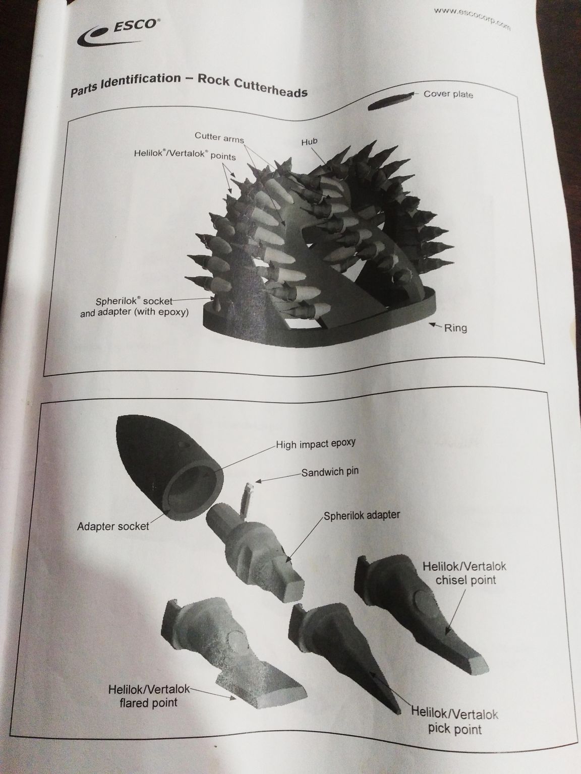 BASHU DEV NATH on LinkedIn: Rock cutterhead BASHU DEV NATH on LinkedIn: Rock cutterhead