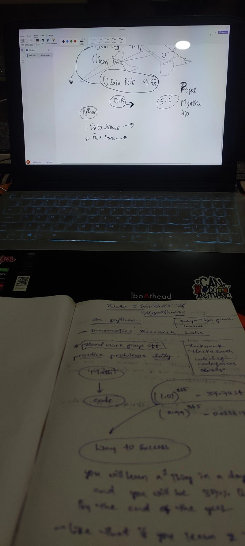 Ashfaq Khan Mohammed on LinkedIn: #dsa #python #innomotics # ... Ashfaq Khan Mohammed on LinkedIn: #dsa #python #innomotics # ...