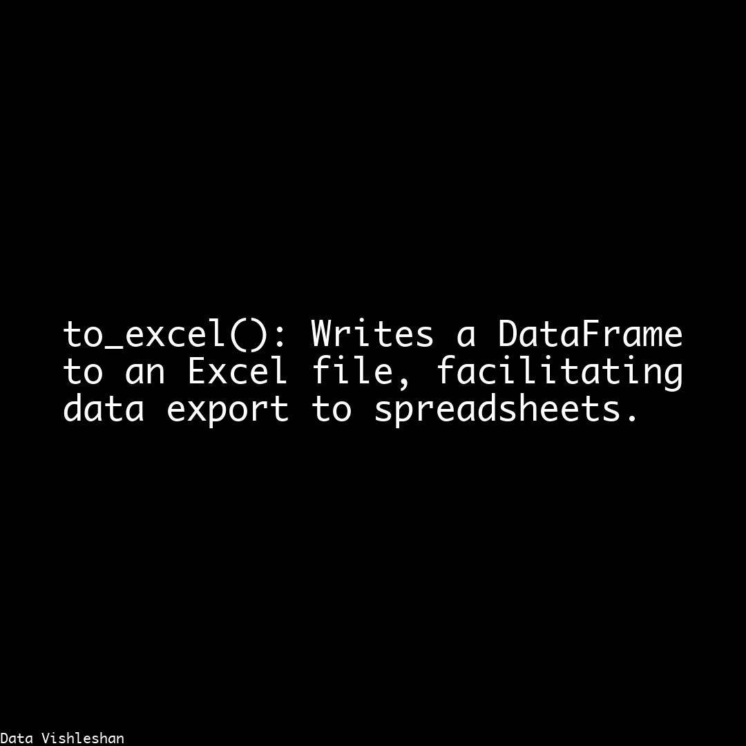 Data Vishleshan on LinkedIn: #pandas #python #dataanalytics #to_excel Data Vishleshan on LinkedIn: #pandas #python #dataanalytics #to_excel