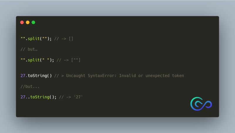 CreoWis Technologies on LinkedIn: Tricky JavaScript examples: CreoWis Technologies on LinkedIn: Tricky JavaScript examples: