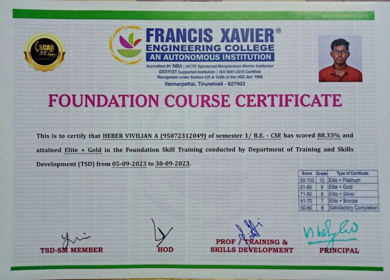 Heber Vivilian A on LinkedIn: Html, css Heber Vivilian A on LinkedIn: Html, css