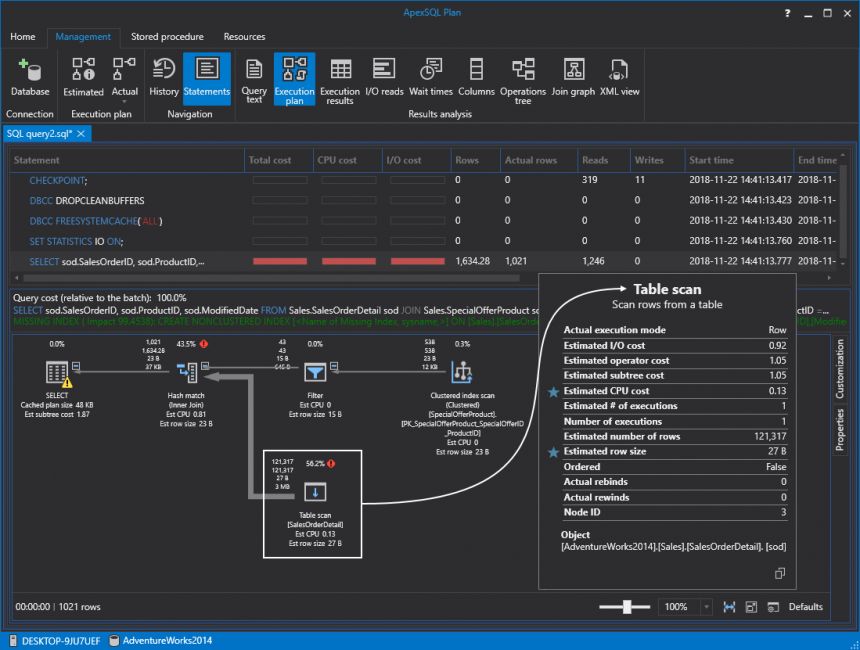 Nitish saini on LinkedIn: #database #efficiency #indexing # ... Nitish saini on LinkedIn: #database #efficiency #indexing # ...
