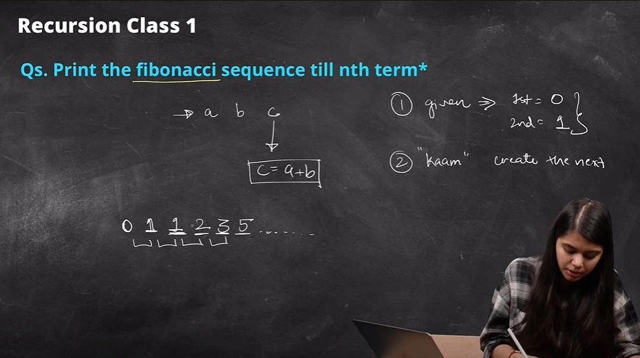 PRIYANSHU AGARWAL on LinkedIn: #java #coding #recursion #factorial # ... PRIYANSHU AGARWAL on LinkedIn: #java #coding #recursion #factorial # ...