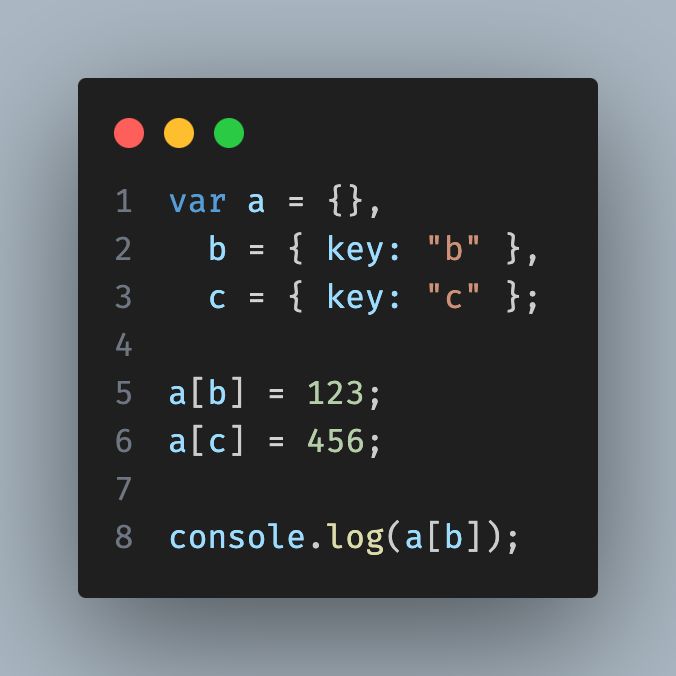 Saikat Samanta on LinkedIn: #javascript #es6 #programming # ... Saikat Samanta on LinkedIn: #javascript #es6 #programming # ...