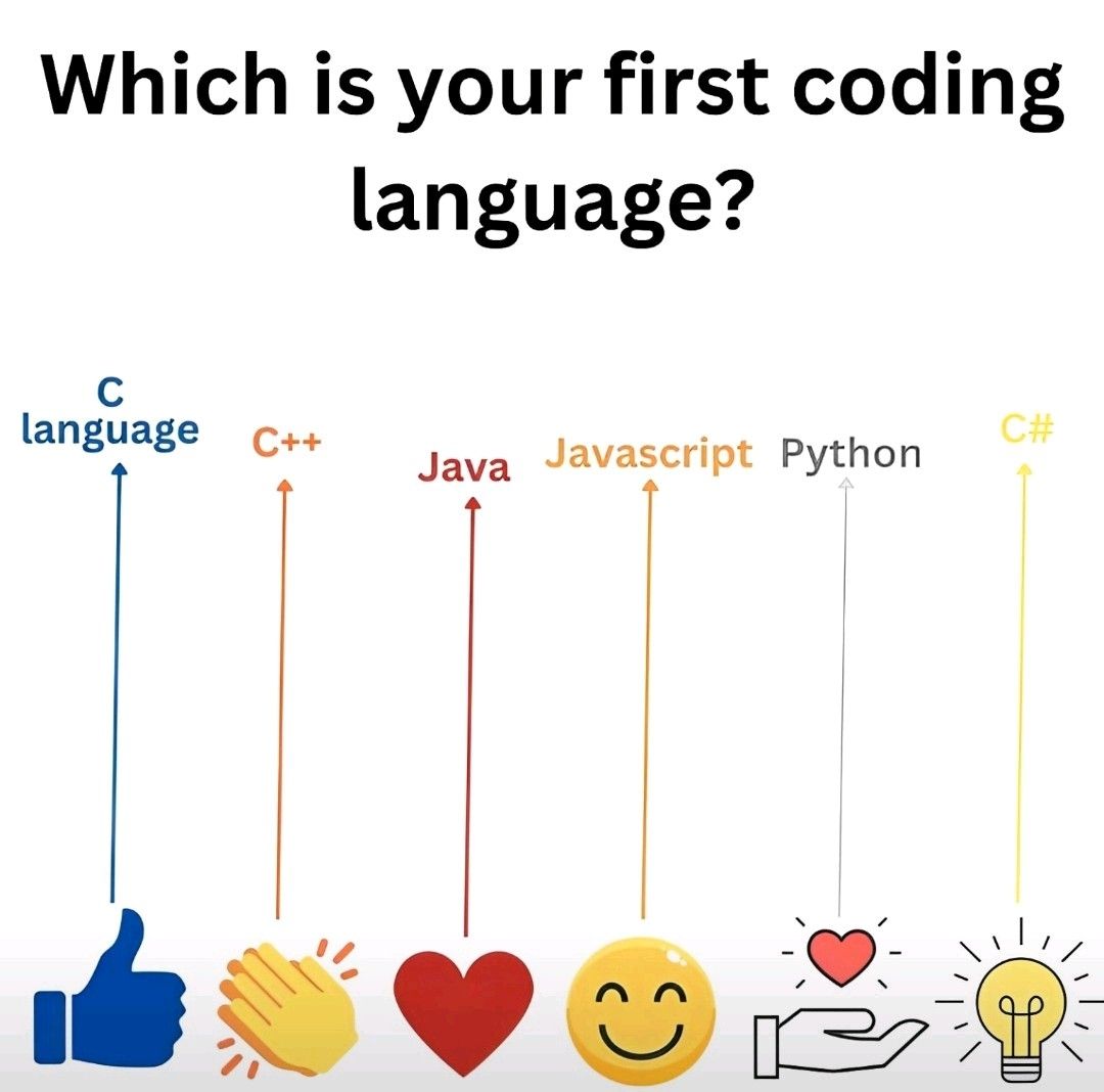 Kaustav Sarkar on LinkedIn: #javascript #c #programming #coding # ... Kaustav Sarkar on LinkedIn: #javascript #c #programming #coding # ...