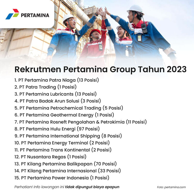 Lowongan Kerja - Madingloker.com on LinkedIn: Rekrutmen Pertamina Group ... Lowongan Kerja - Madingloker.com on LinkedIn: Rekrutmen Pertamina Group ...