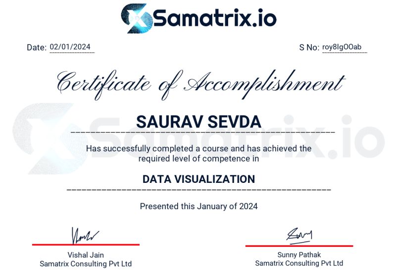 Saurav Sevda on LinkedIn: #datascience #machinelearning # ... Saurav Sevda on LinkedIn: #datascience #machinelearning # ...