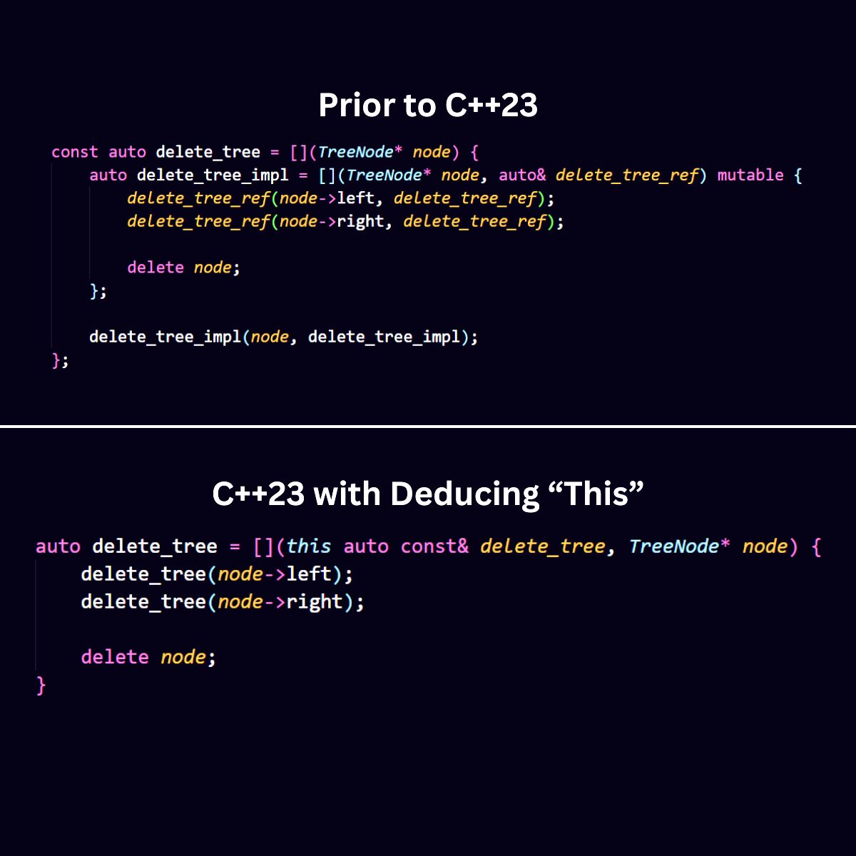 Ramtin Tajbakhsh on LinkedIn: #cplusplus #coding #lambda #programming Ramtin Tajbakhsh on LinkedIn: #cplusplus #coding #lambda #programming
