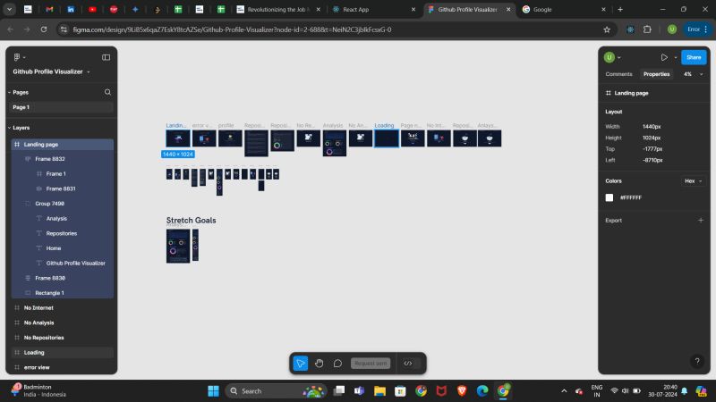 Uppari Akshay on LinkedIn: #day66 #100daysofcode #nxtwave #ccbp # ... Uppari Akshay on LinkedIn: #day66 #100daysofcode #nxtwave #ccbp # ...