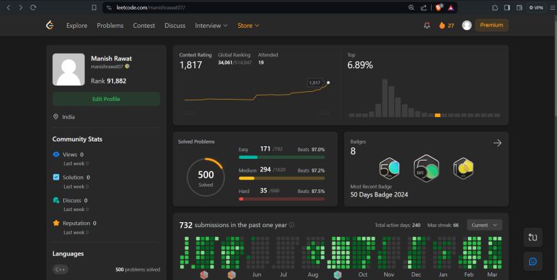 Manish Rawat on LinkedIn: #datastructures #algorithms #leetcode # ... Manish Rawat on LinkedIn: #datastructures #algorithms #leetcode # ...