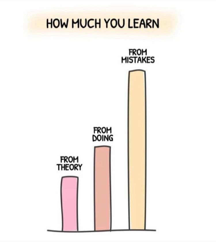 Cmczona LLC on LinkedIn: Learn Faster Than You Fail! Cmczona LLC on LinkedIn: Learn Faster Than You Fail!