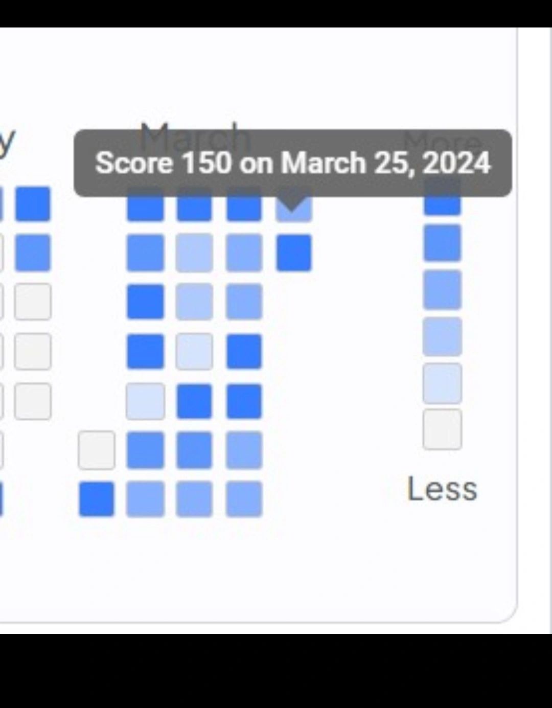 SATYAM CHAUHAN on LinkedIn: #100daysofcodingchallenge #codingprogress # ... SATYAM CHAUHAN on LinkedIn: #100daysofcodingchallenge #codingprogress # ...
