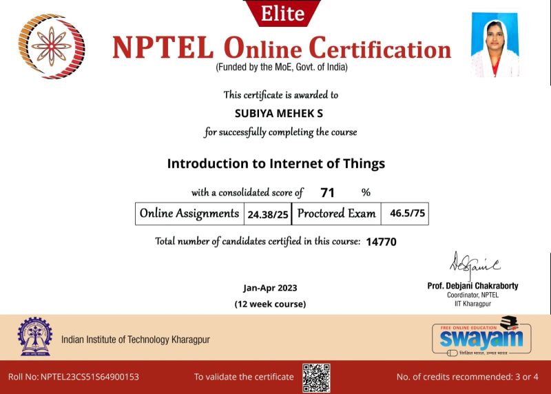 Subiya Mehek on LinkedIn: #iot #nptel #achievement Subiya Mehek on LinkedIn: #iot #nptel #achievement