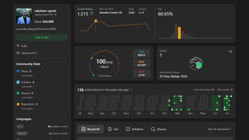 Saksham Upreti on LinkedIn: #leetcode #codingjourney #milestone # ... Saksham Upreti on LinkedIn: #leetcode #codingjourney #milestone # ...
