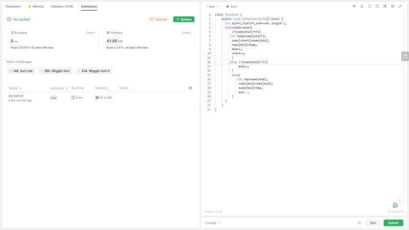 Prakhar Mishra on LinkedIn: #leetcode #dsa #programming Prakhar Mishra on LinkedIn: #leetcode #dsa #programming
