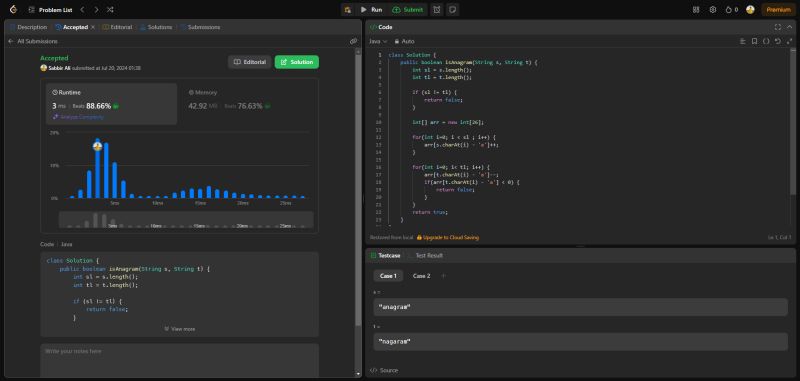 Sabbir Ali on LinkedIn: #100daysofcode #leetcode #java #dsa # ... Sabbir Ali on LinkedIn: #100daysofcode #leetcode #java #dsa # ...