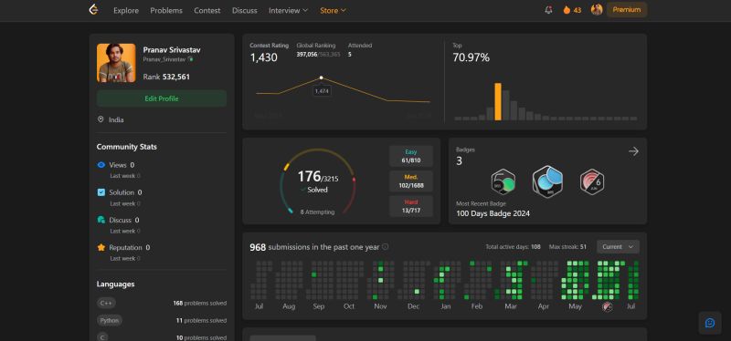 Pranav Srivastav on LinkedIn: #dsa #leetcode #codingchallenge # ... Pranav Srivastav on LinkedIn: #dsa #leetcode #codingchallenge # ...