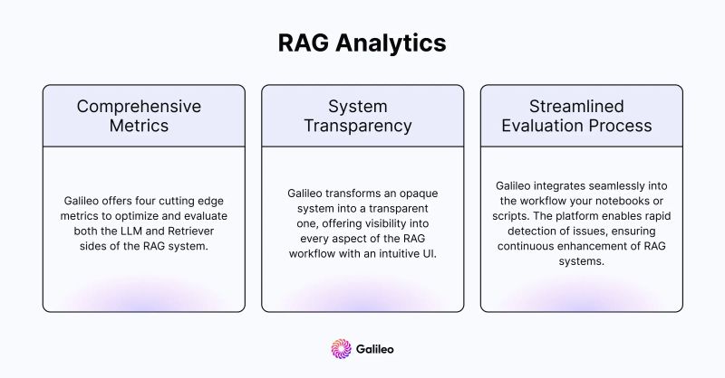 🌅 Debug your RAG system in minutes with our demo! 🥂 | 🔠Galileo posted ... 🌅 Debug your RAG system in minutes with our demo! 🥂 | 🔠Galileo posted ...