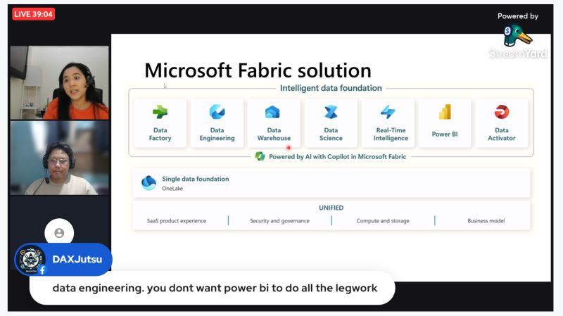 Josh Valdeleon on LinkedIn: #microsoft #microsoftfabric #data # ... Josh Valdeleon on LinkedIn: #microsoft #microsoftfabric #data # ...