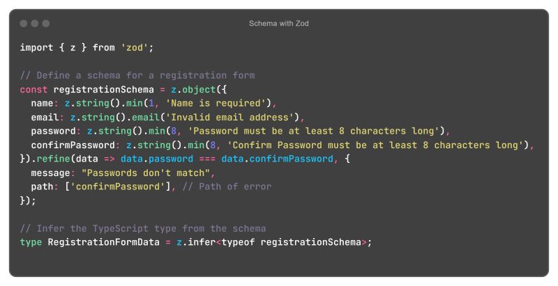 Tisha Saha on LinkedIn: #100daysofcode #react #javascript #typescript # ... Tisha Saha on LinkedIn: #100daysofcode #react #javascript #typescript # ...