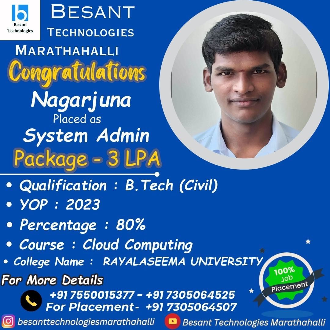Besant Technologies on LinkedIn: #fullstack #linux #java #python #sql # ... Besant Technologies on LinkedIn: #fullstack #linux #java #python #sql # ...