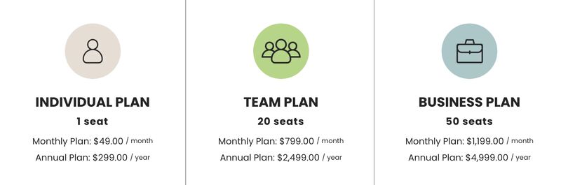 GoLeanSixSigma.com on LinkedIn: GLSS Membership -GoLeanSixSigma.com GoLeanSixSigma.com on LinkedIn: GLSS Membership -GoLeanSixSigma.com