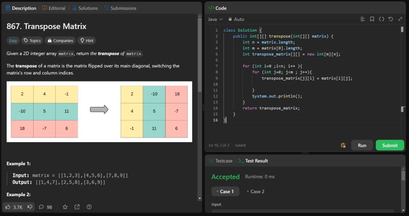 Aayush Anand on LinkedIn: #leetcode #java #coding #problemsolving # ... Aayush Anand on LinkedIn: #leetcode #java #coding #problemsolving # ...