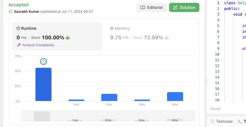Saurabh Kumar on LinkedIn: #dsa #coding #funwithalgorithms #techjourney ... Saurabh Kumar on LinkedIn: #dsa #coding #funwithalgorithms #techjourney ...