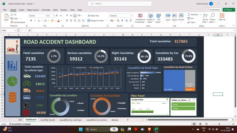 Srishti Kuniyal on LinkedIn: Recently I have completed my MS-EXCEL ... Srishti Kuniyal on LinkedIn: Recently I have completed my MS-EXCEL ...