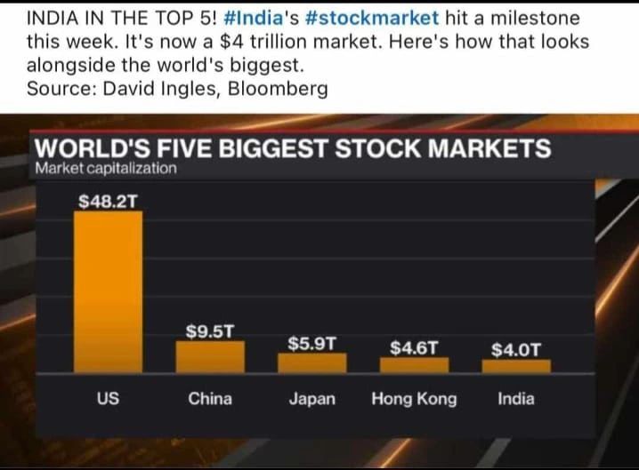 Amit Sahu posted on LinkedIn Amit Sahu posted on LinkedIn