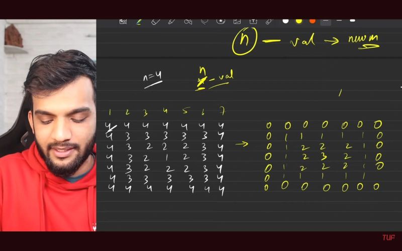 Santosh kumar on LinkedIn: #dsachallenge #codingjourney #cplusplus # ... Santosh kumar on LinkedIn: #dsachallenge #codingjourney #cplusplus # ...