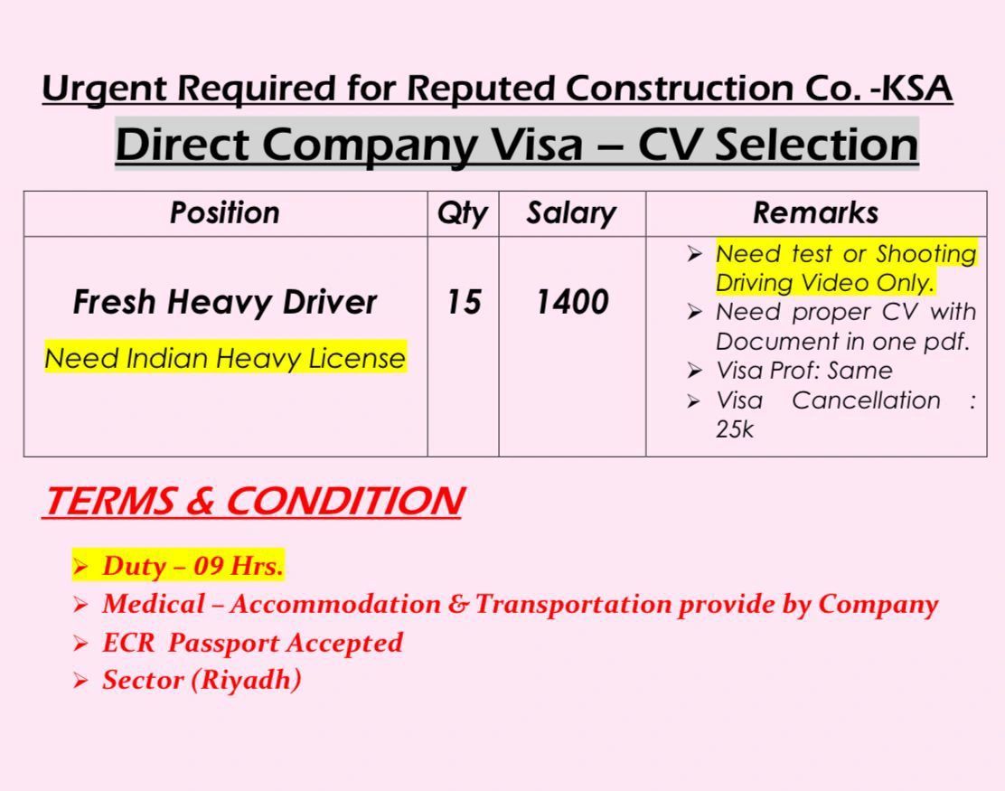 Sabir khan posted on LinkedIn Sabir khan posted on LinkedIn