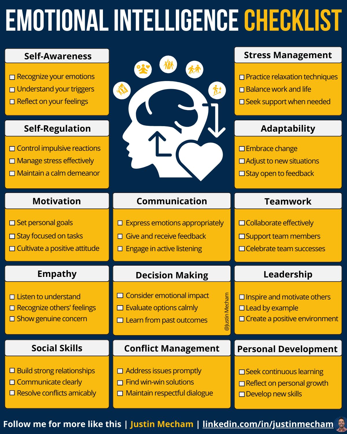 Justin Mecham on LinkedIn: Emotional intelligence pays off—literally ... Justin Mecham on LinkedIn: Emotional intelligence pays off—literally ...